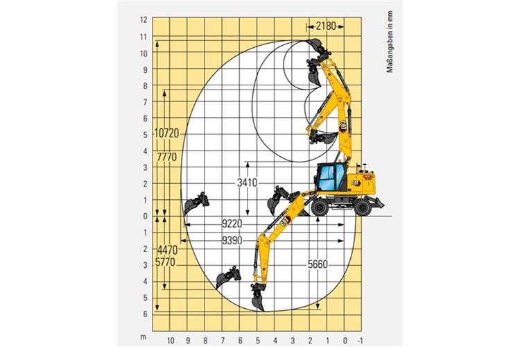 Hier mieten: Mobilbagger CAT M317 CR mit Tiltrotator (18,5 t ...